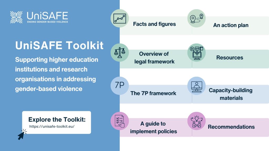 UniSAFE - Yellow Window